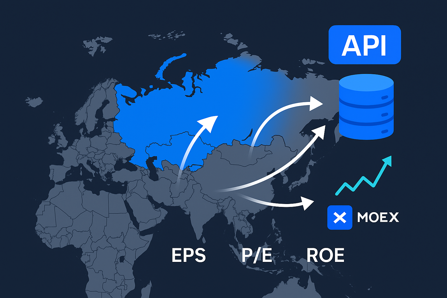 What Is the CIS Market — And Why It’s Still Relevant
